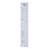Positive and Negative Rulers, Pack of 50 - Eastpoint