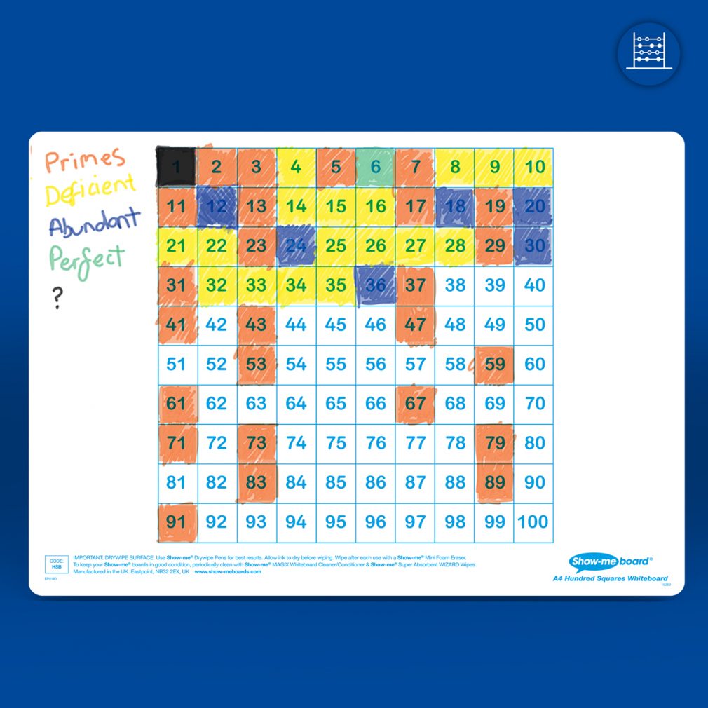 A4 Hundred Square Drywipe Boards – Eastpoint Global Ltd