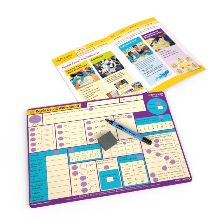 How to use a Rapid Recall Whiteboard in your classroom – Eastpoint ...
